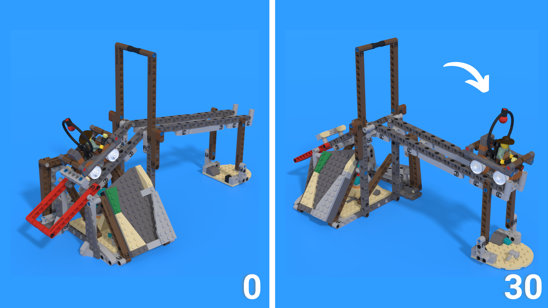 FLL 2025: Rules for M03 Mineshaft Explorer FIRST LEGO | FLLCasts